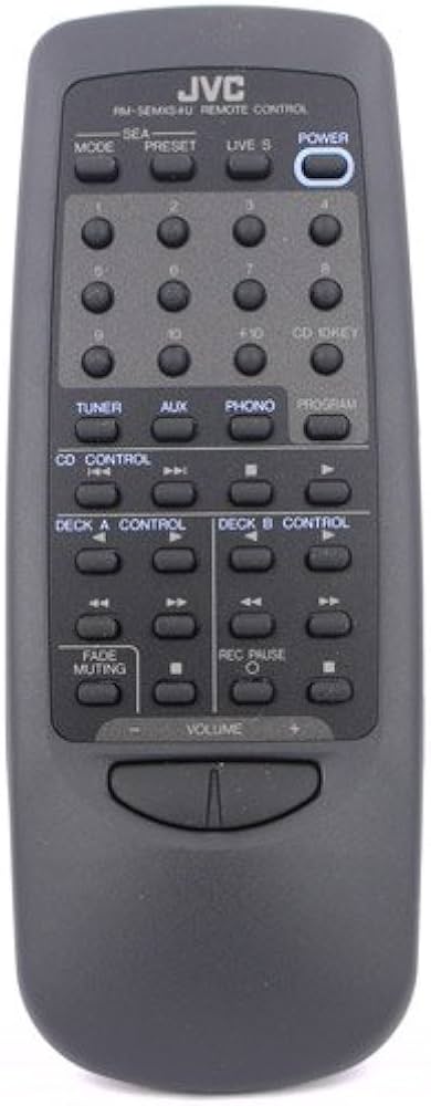 Afstandsbediening Jvc rm-semxs4u mx-s4