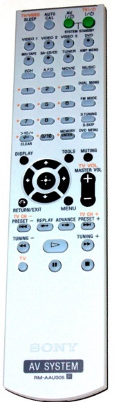 Sony rm-a