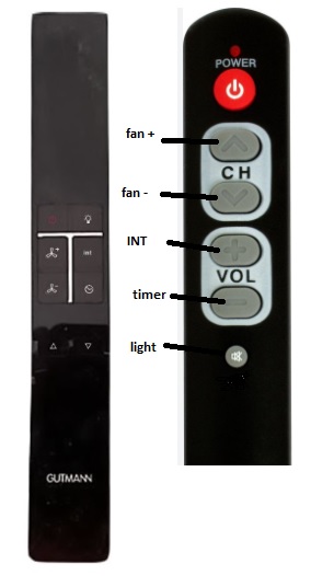 Accessoires & overige