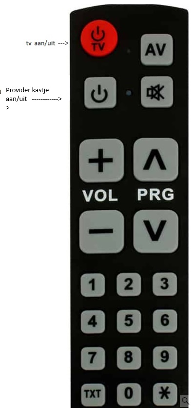 Senioren / slechtzienden afstandsbedieningen