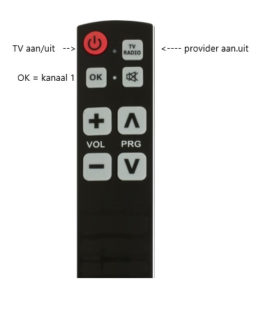 Senioren / slechtzienden afstandsbedieningen