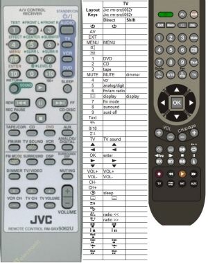 Afstandsbediening Jvc rm-srx5062r