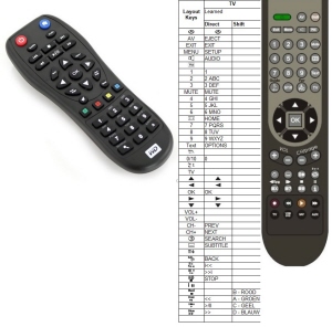 Western Digital WD Tv live hub media center